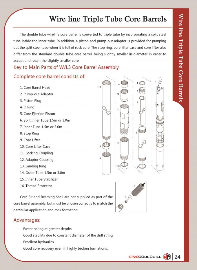 Triple Tube Wireline Drill Rod Split Tube 3m 1.5m For HQ3 Core Barrel