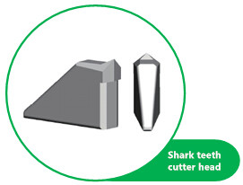 HDD Backreamer All Types Cutter Heads HDD Drilling Tools