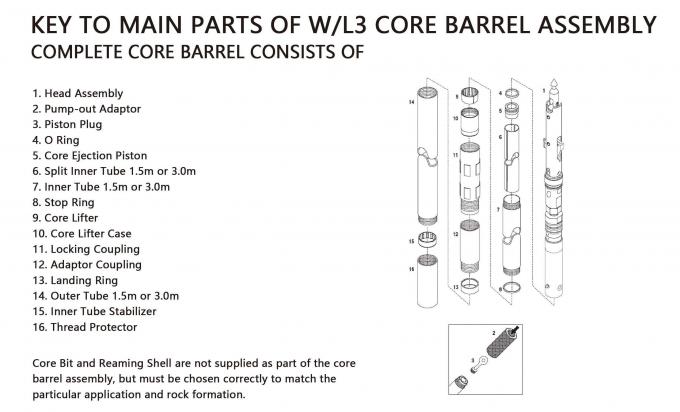 BQ3 NQ3 HQ3 PQ3 Wireline Triple Tube Core Barrel With Split Tube For ...